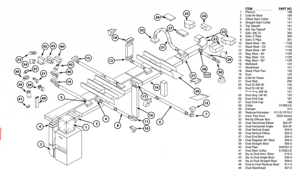 Ductwork Parts Names Catalog Library